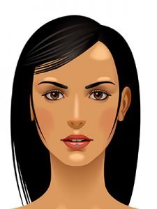 Everything you need to know about Ashley piercing | Inverse vertical Labret