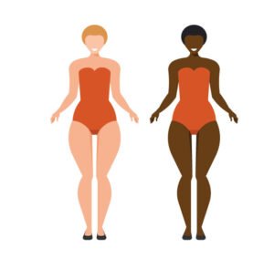 What is an Ample Body Type? A Full Guide to Ample Figures