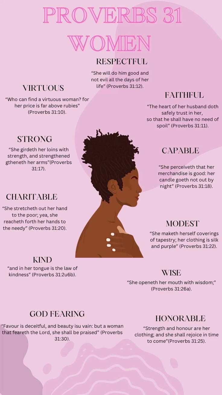 10 Essential Characteristics of a Godly Woman